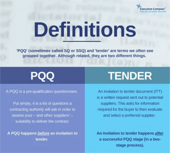 How do I tender for contracts? Top tips | Executive Compass